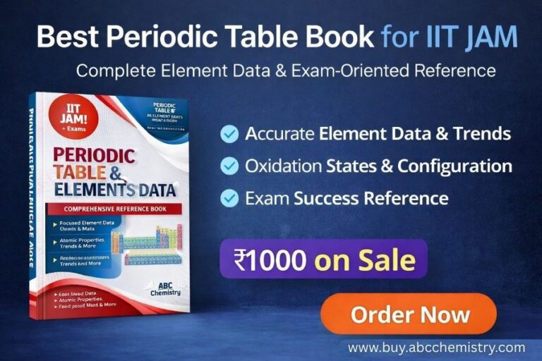 Best Periodic Table Book for IIT JAM 2026